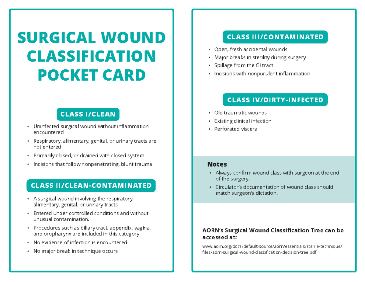 Surgical Wound Classification Pocket Card: Key Classes & Notes - Studocu