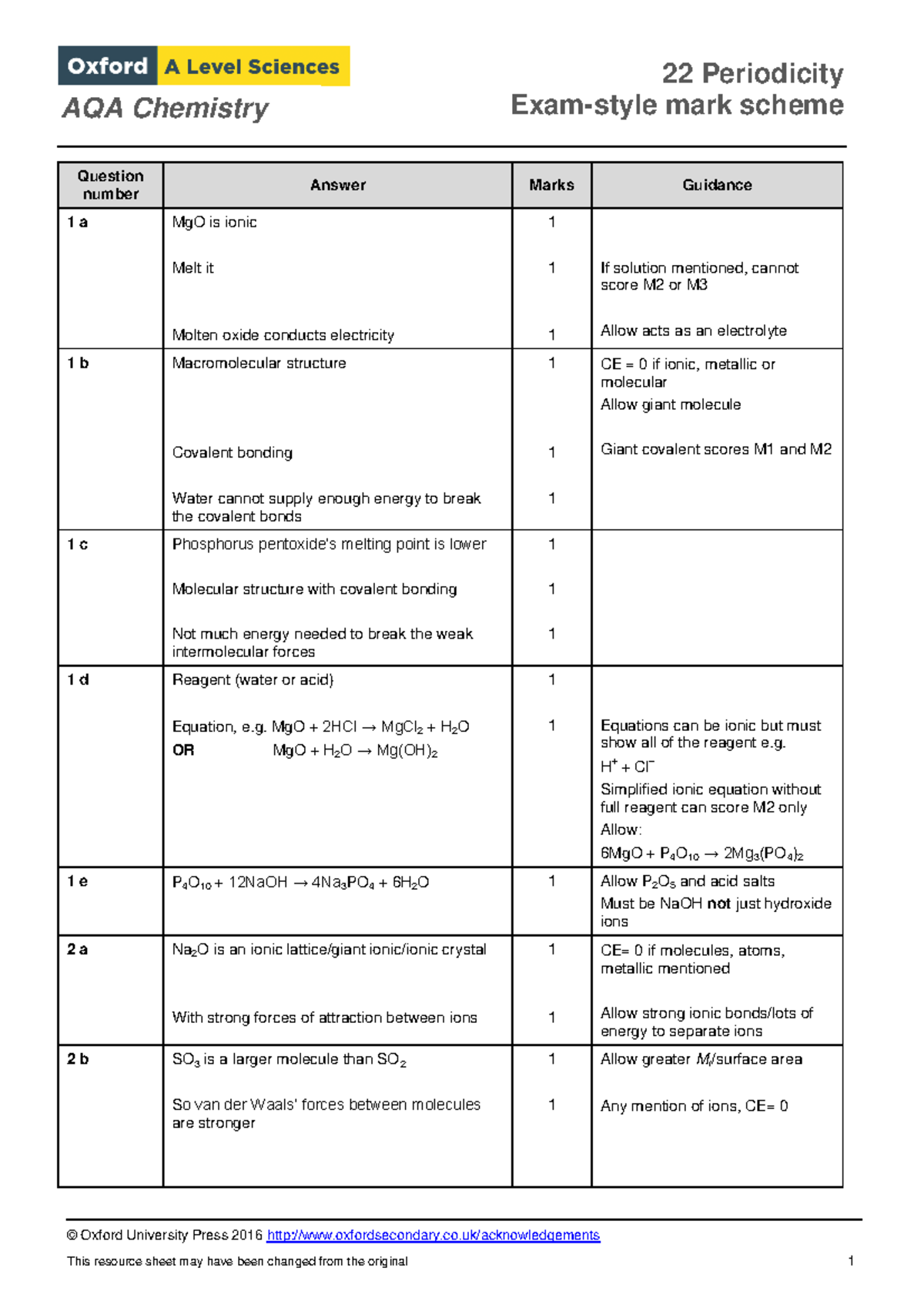 AQA Chemistry 22 Periodicity Mark Scheme for Exam Questions - Studocu