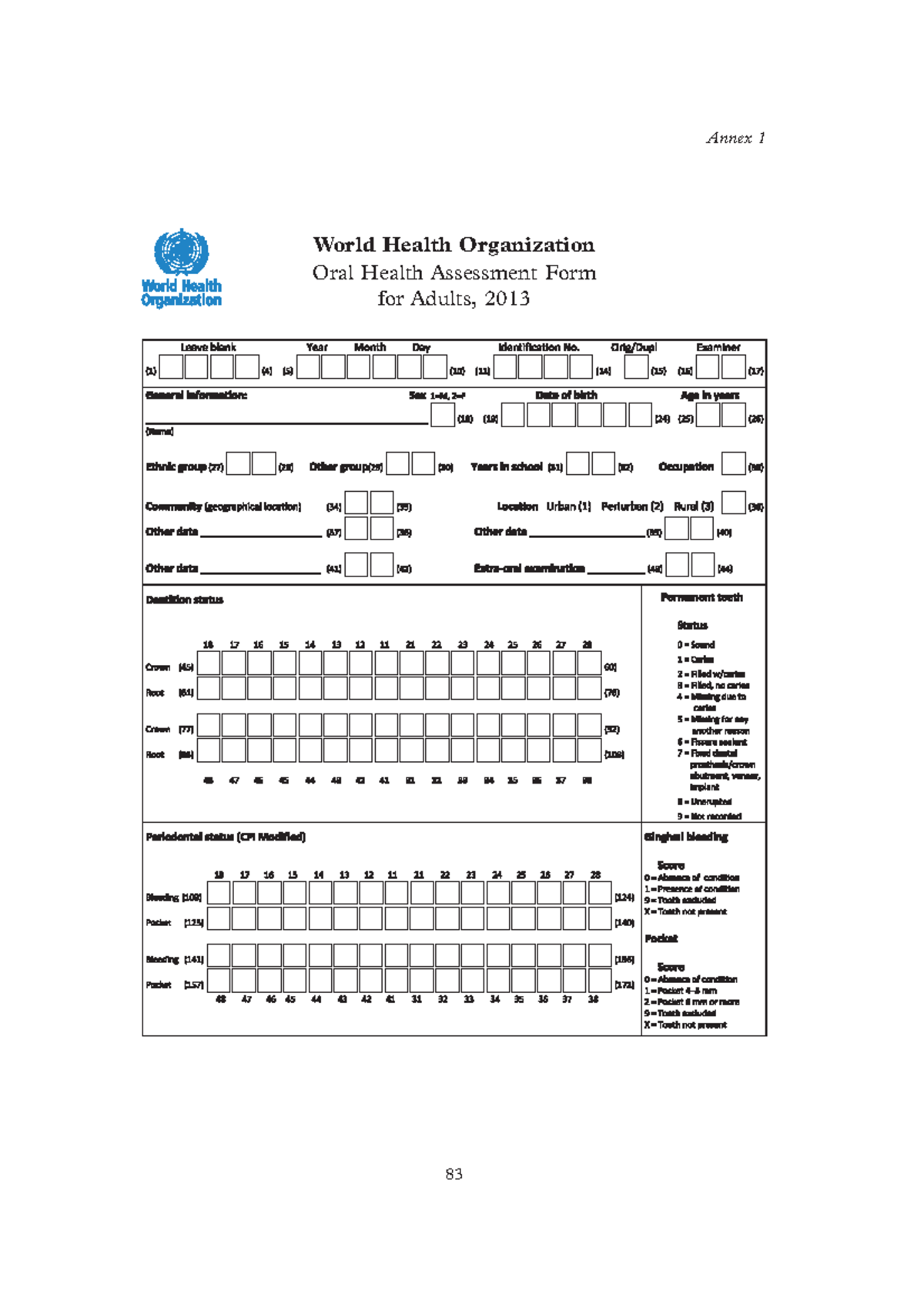 Who oral health assessment form for adults 2013 - system analysis and ...