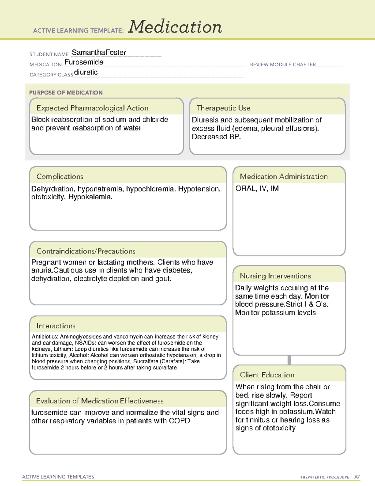 Active Learning Template- Furosemide - ACTIVE LEARNING TEMPLATES ...