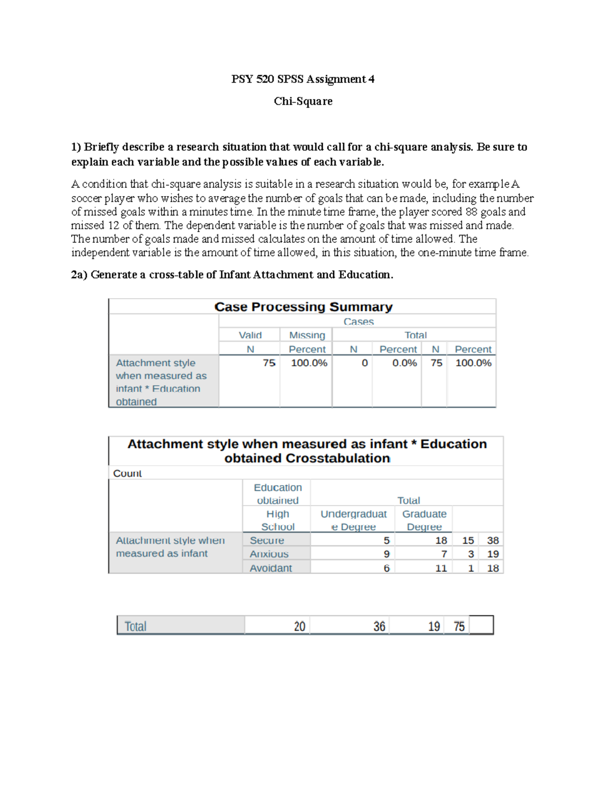 Psy 520 Module 8 SPSS Chi-Square Analysis Assignment Notes - Studocu