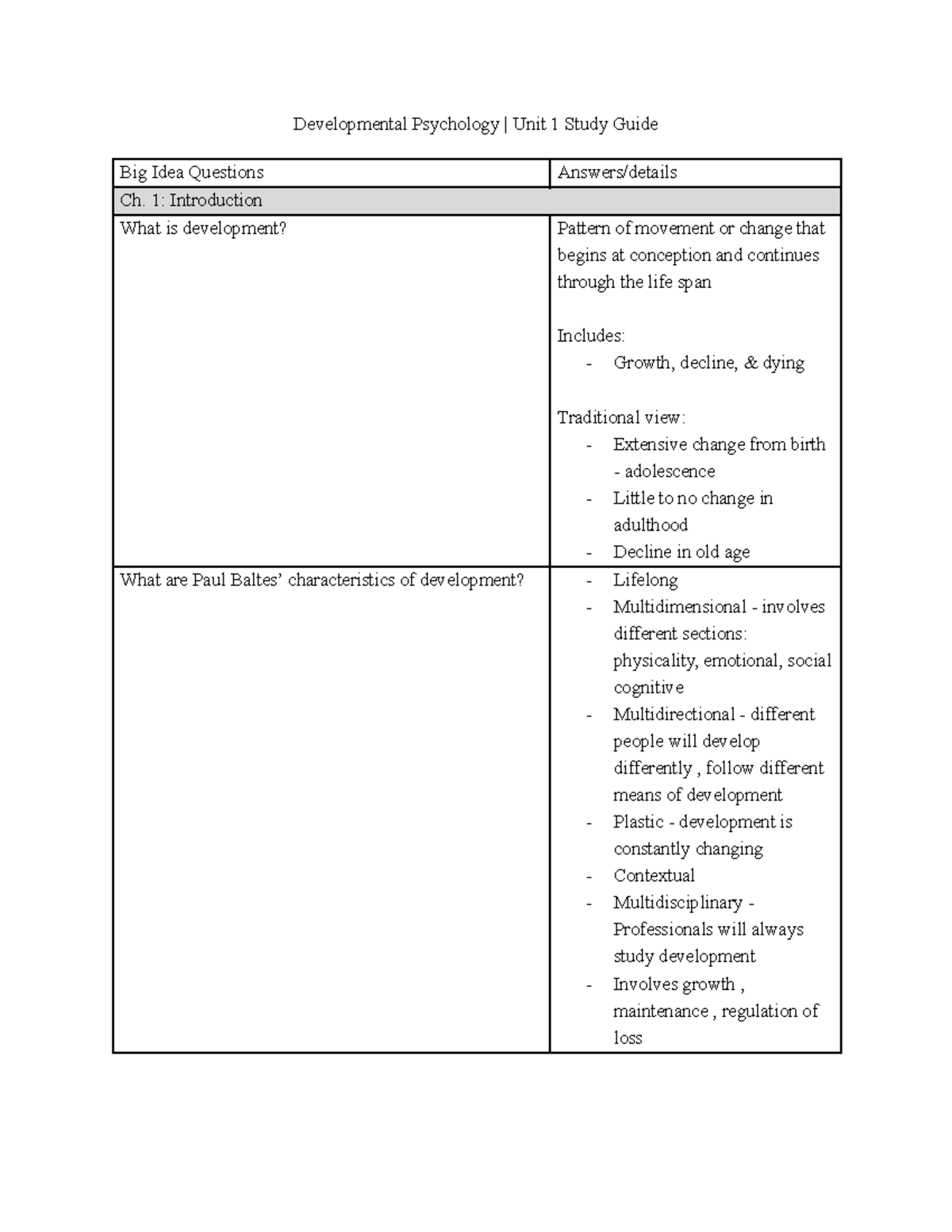 Developmental Psychology: Key Concepts and Theories (Course Code ...