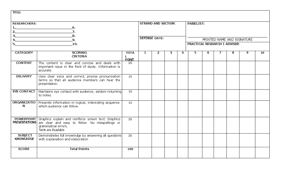 PR2 Grading Sheet 1 - lmao - TITLE: RESEARCHERS: 1. 6. 2. 7. 3. 8. 4. 9 ...