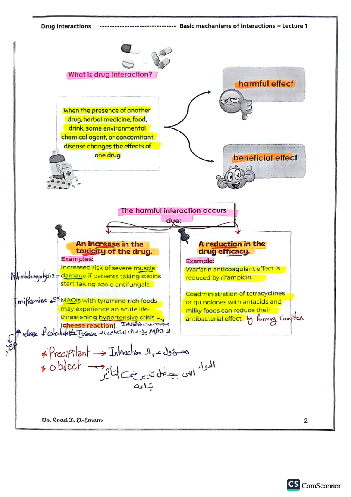 Drug Interaction Mechanisms - Lecture Series 1 to 4 CS - Studocu