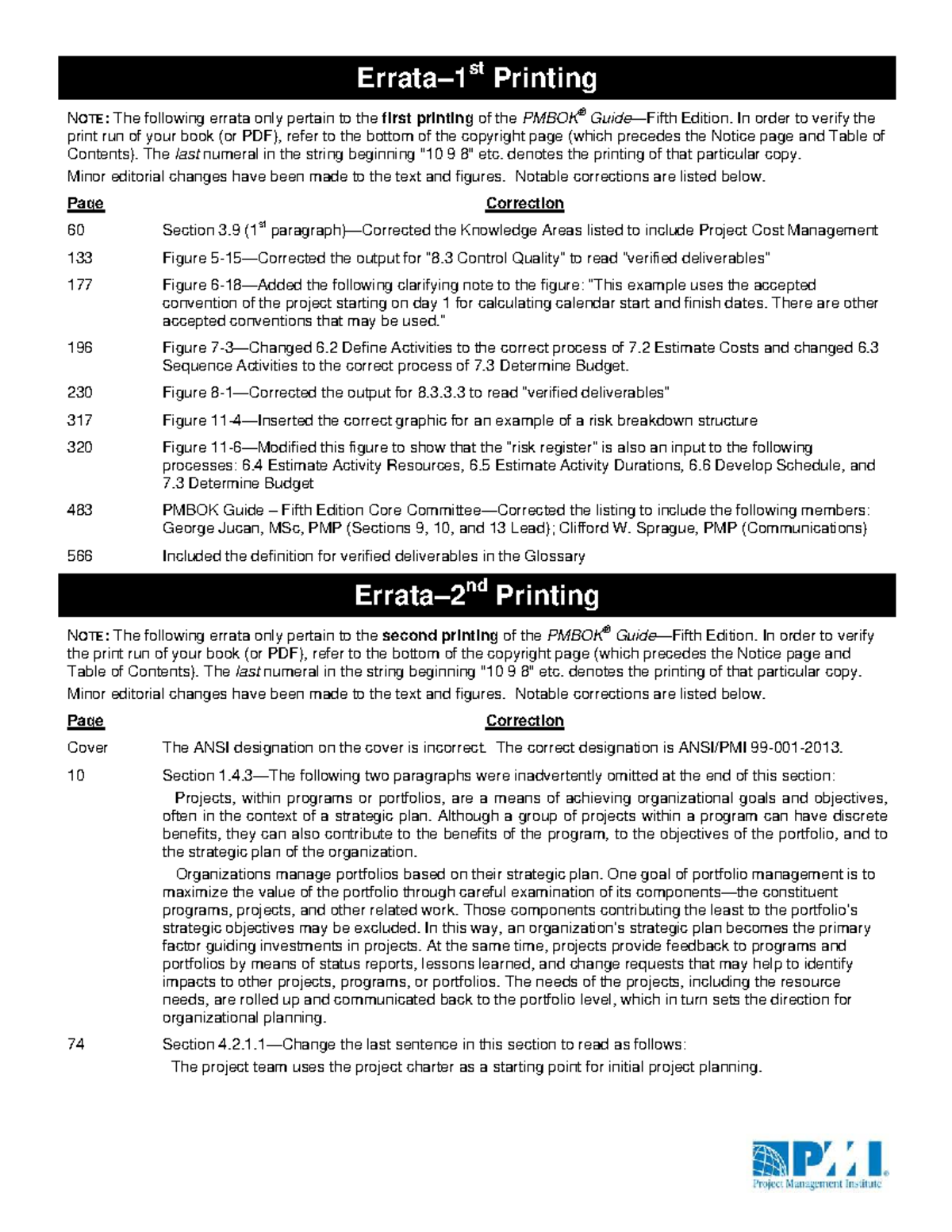 PMBOK Guide 5th Edition Errata - Printing Corrections - Studocu