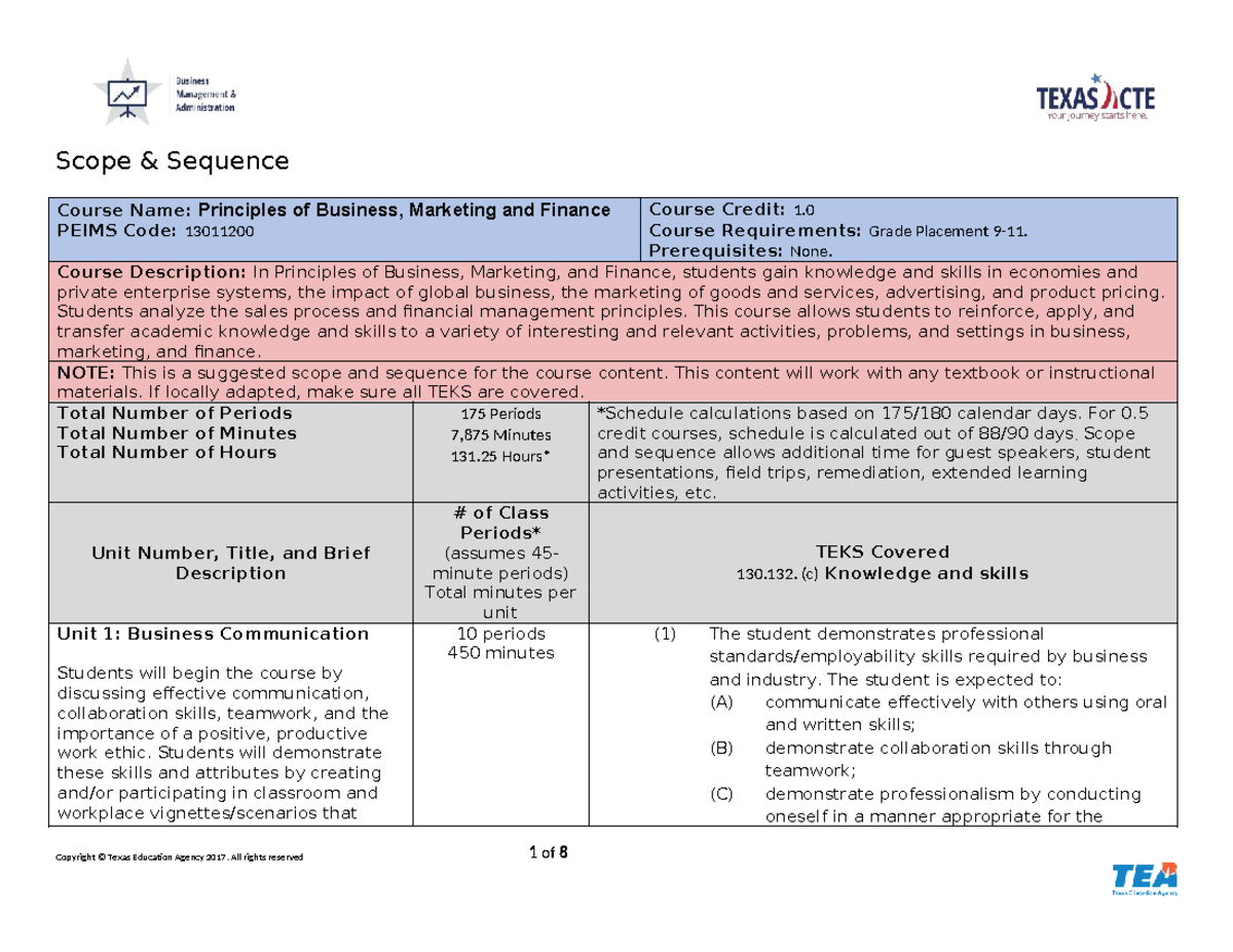 BMA Principles of Business, Marketing & Finance Course Scope Sequence ...