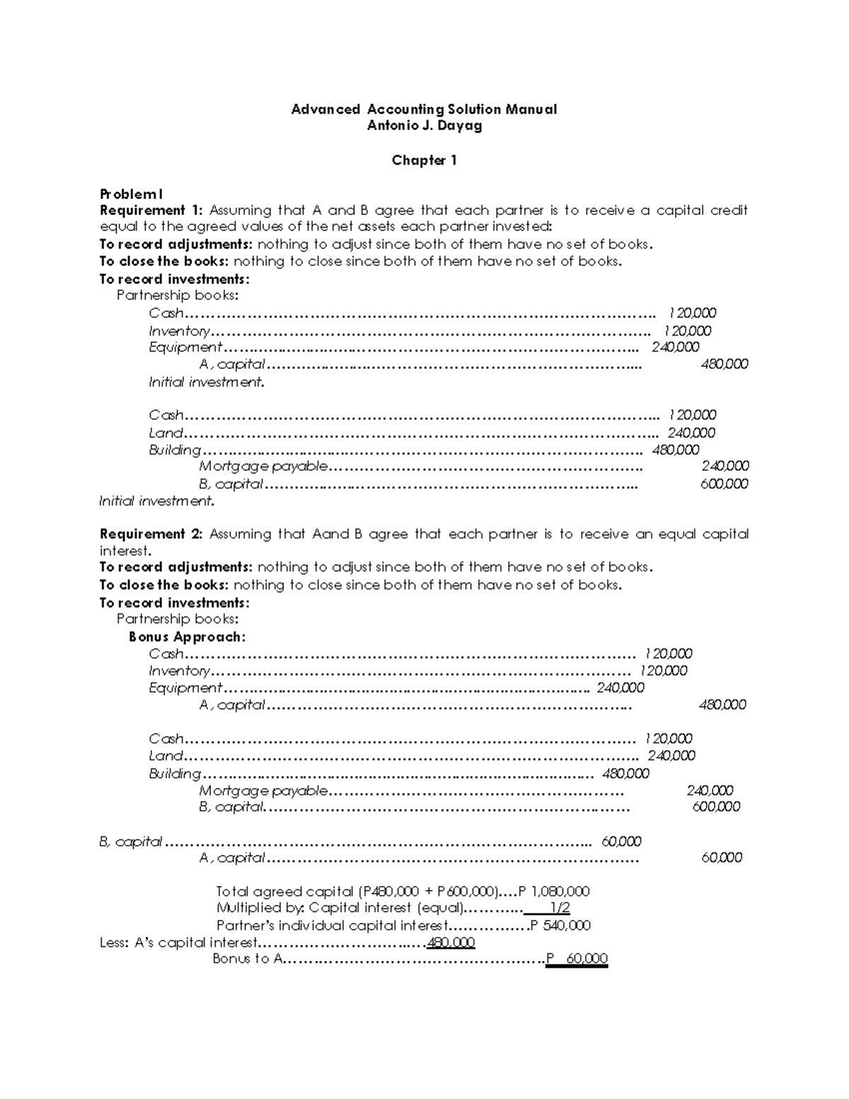 AFAR 1 Dayag Solution Manual - Accountancy - Studocu