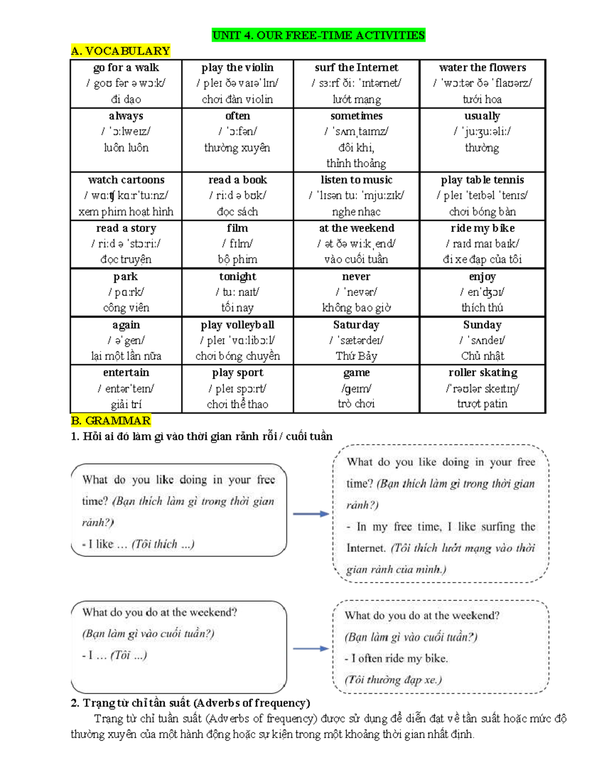 UNIT 4. OUR ACTIVITIES: VOCABULARY & GRAMMAR (Grade 5) - Studocu