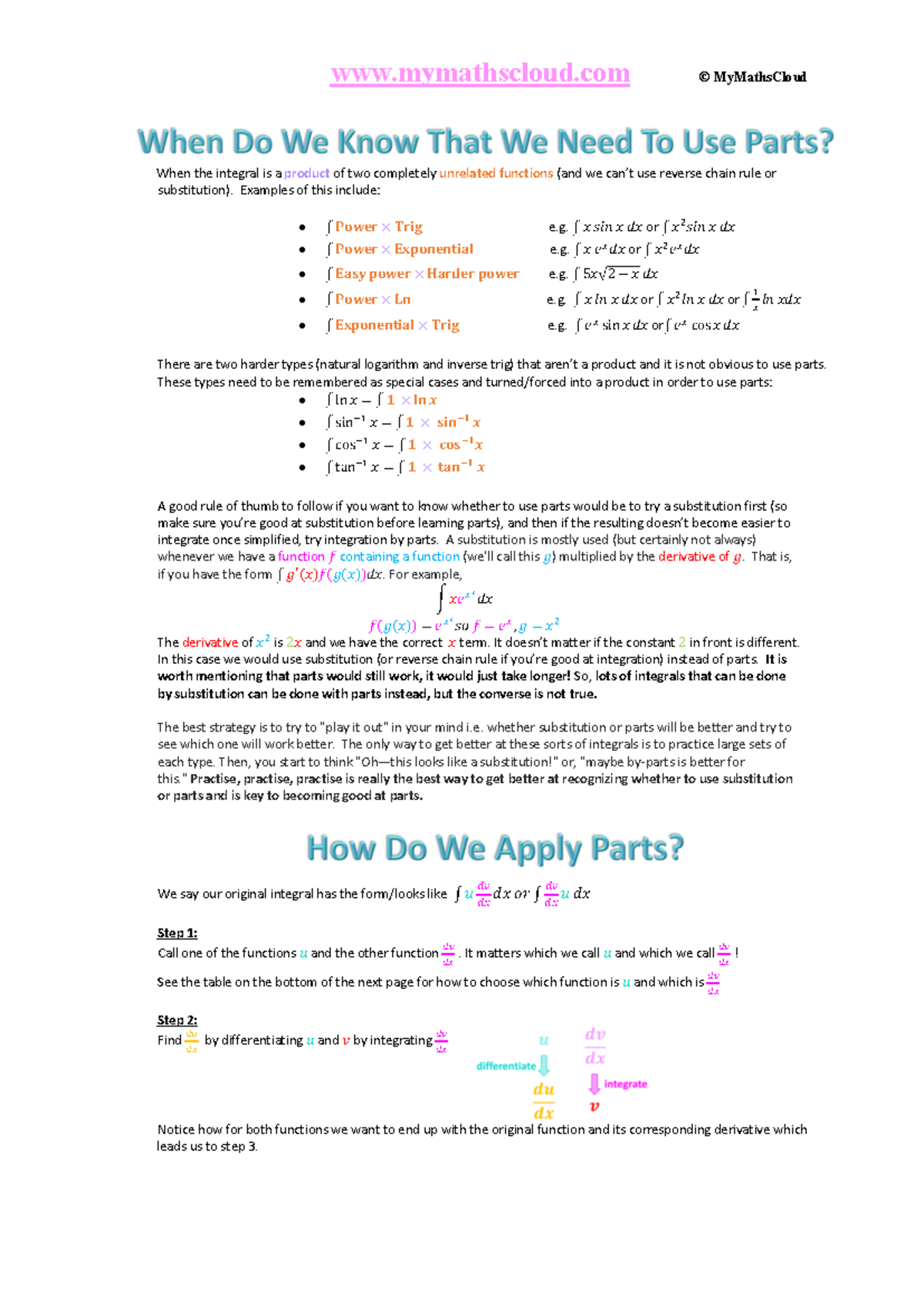 Integration By Parts - When the integral is a product of two completely ...