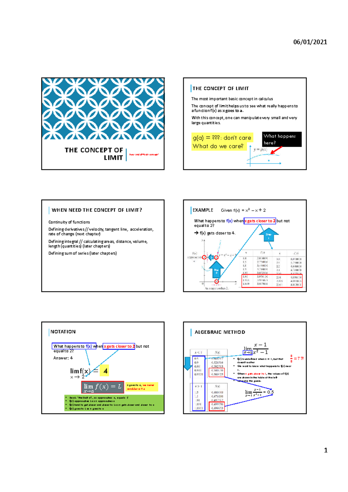 Cal 2. Limits - THE CONCEPT OF LIMIT New and difficult concept! THE ...