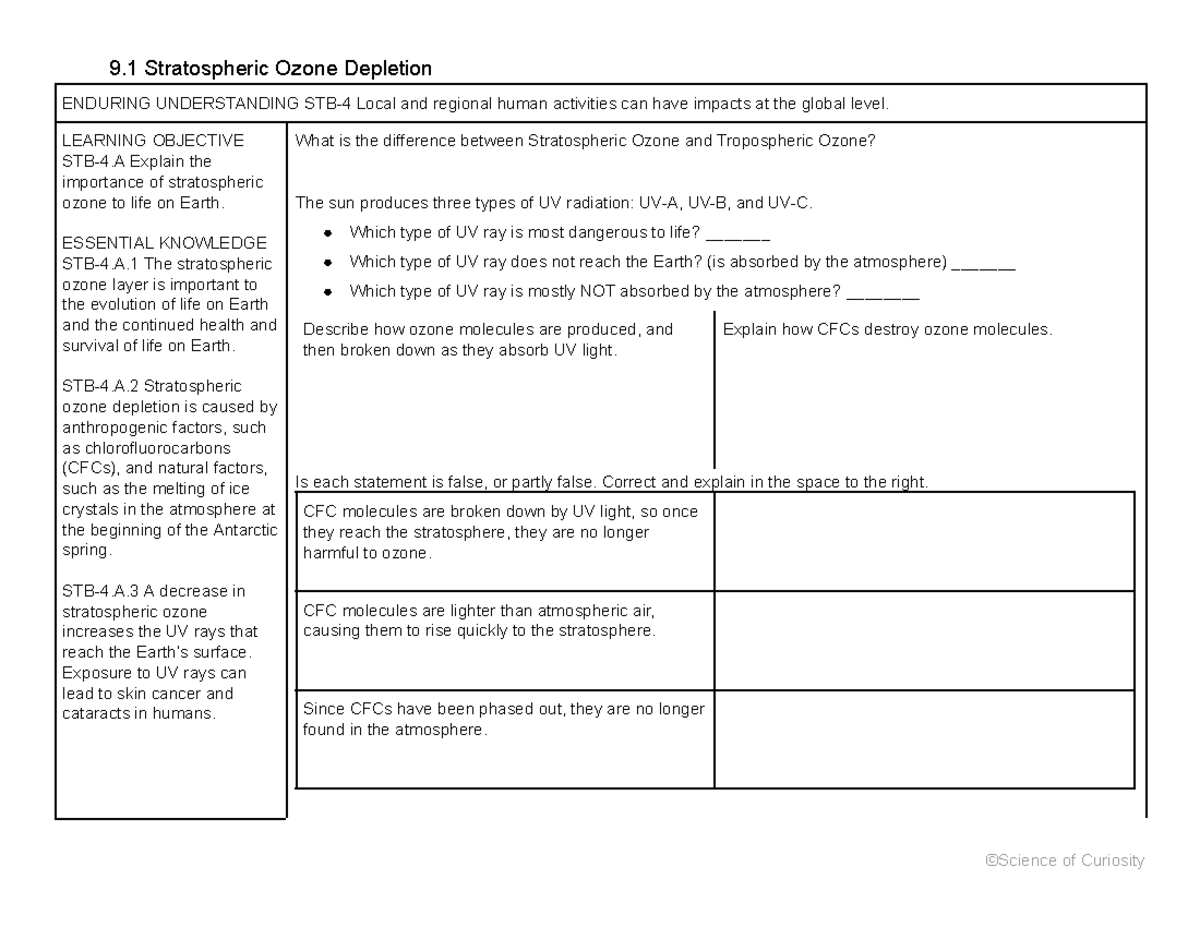 Unit 9: AP Environmental Science - Global Change and Ozone Depletion ...