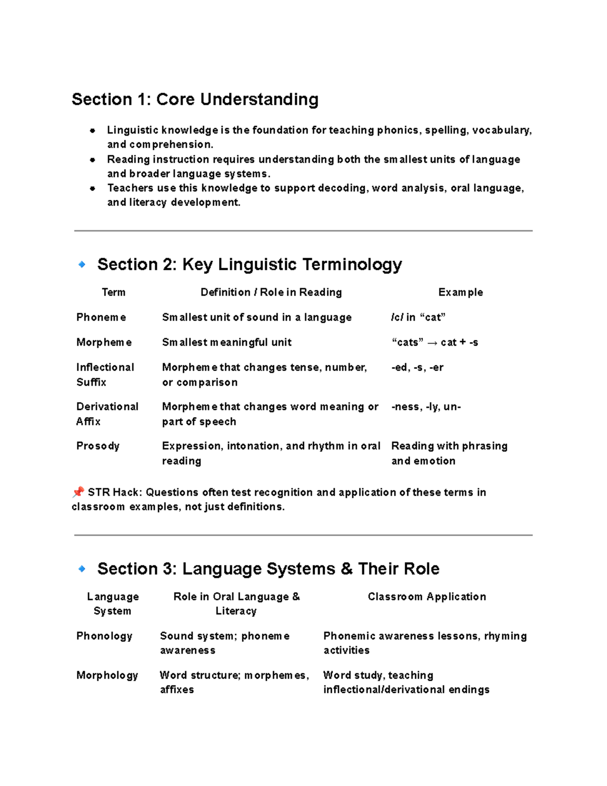 Linguistic Foundations for Early Literacy Instruction (EDU 101) - Studocu
