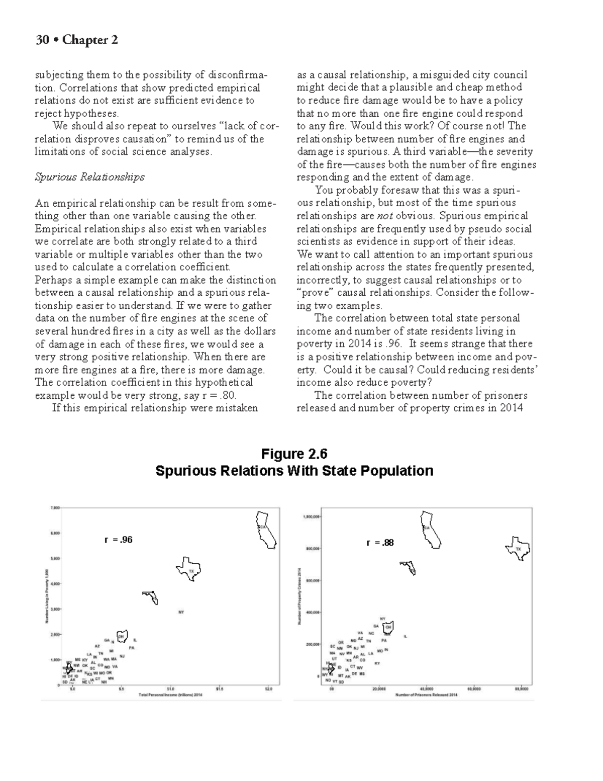 Analyzing Spurious Relationships in Social Science Research - Chapter 2 - Studocu