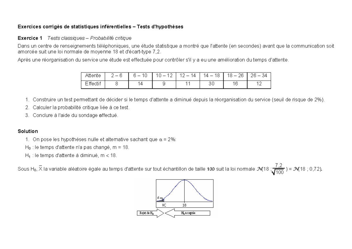 Exercices corrigés STATS302 – Tests d'hypothèses en inférence ...