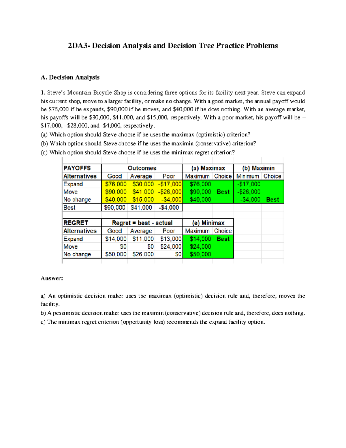 2DA3 Decision Analysis & Decision Tree Practice Problems - Studocu