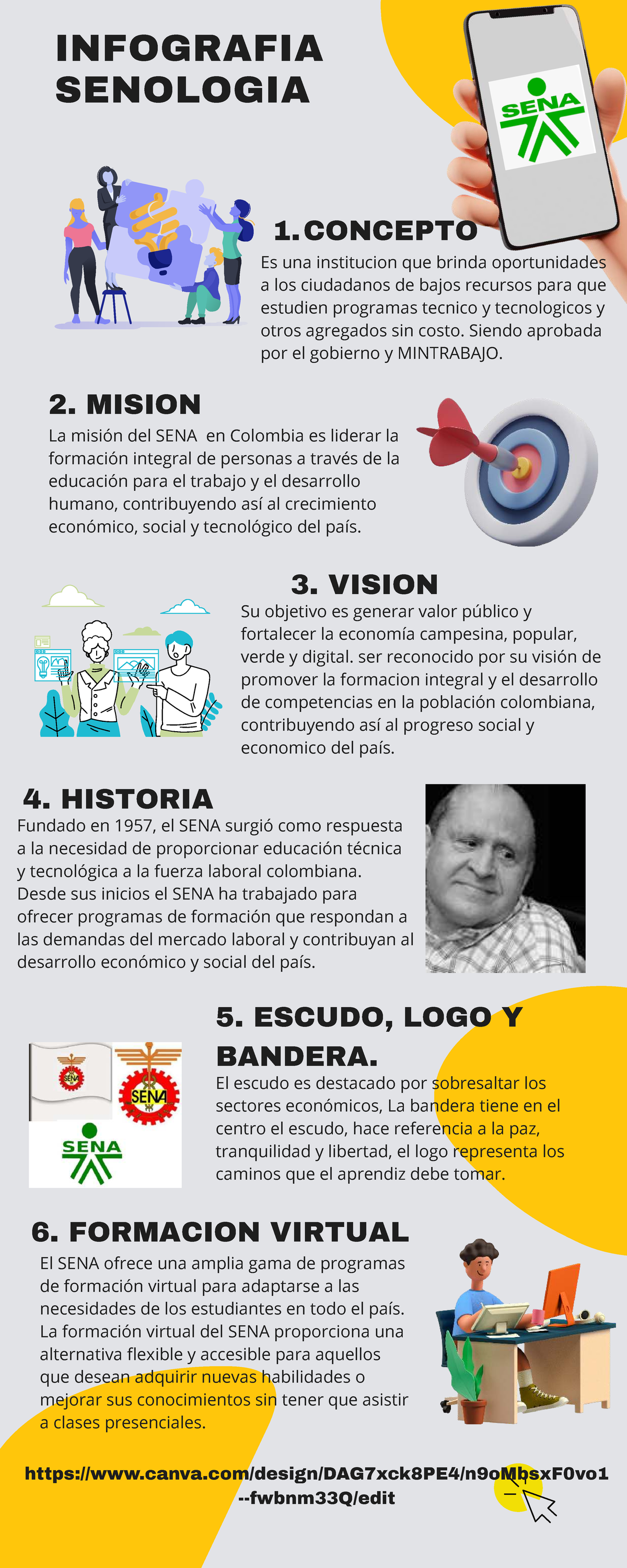 Infografía sobre el SENA: Misión, Visión y Formación Virtual - Studocu