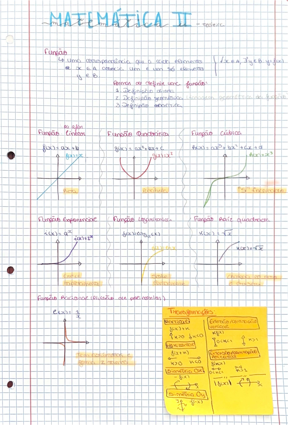 Teoria de Funções: Análise de Funções Matemáticas e Limites (MAT 101 ...