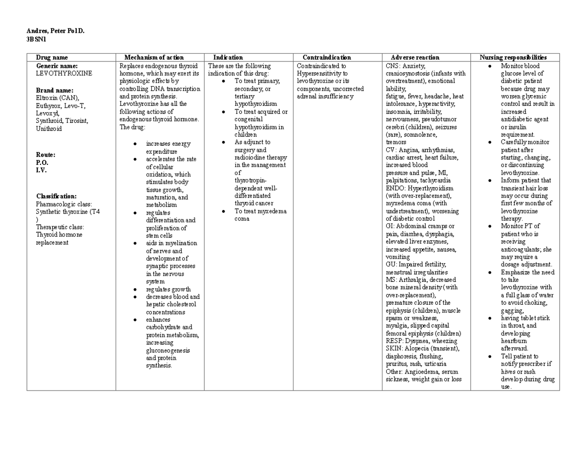 Study Notes on LEVOTHYROXINE & METHIMAZOLE (3BSN) - Studocu