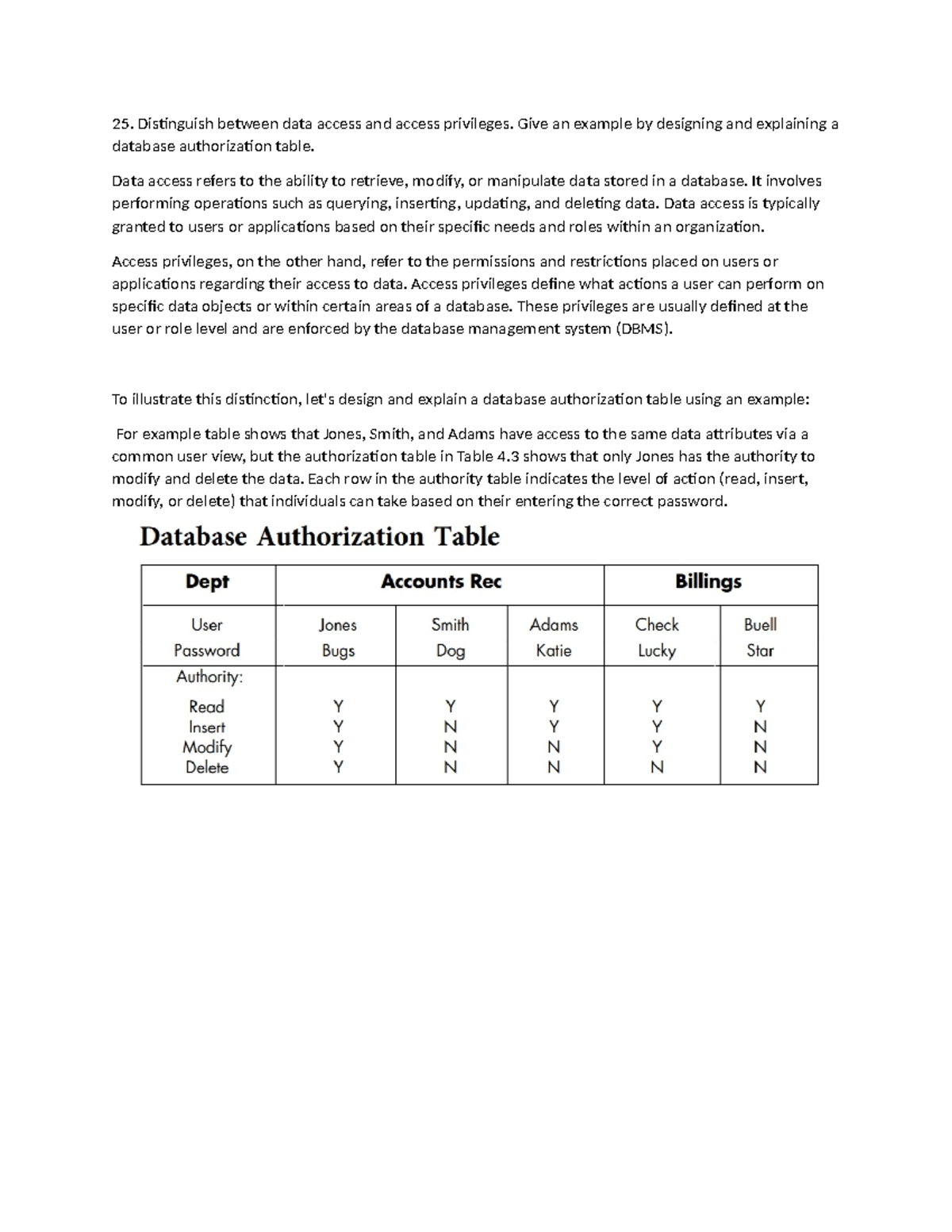 CIS 25: Data Access vs. Access Privileges with Authorization Table ...