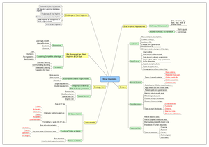 [Solved] Resource allocation is an important aspect in strategy - Strategy Implementation and ...