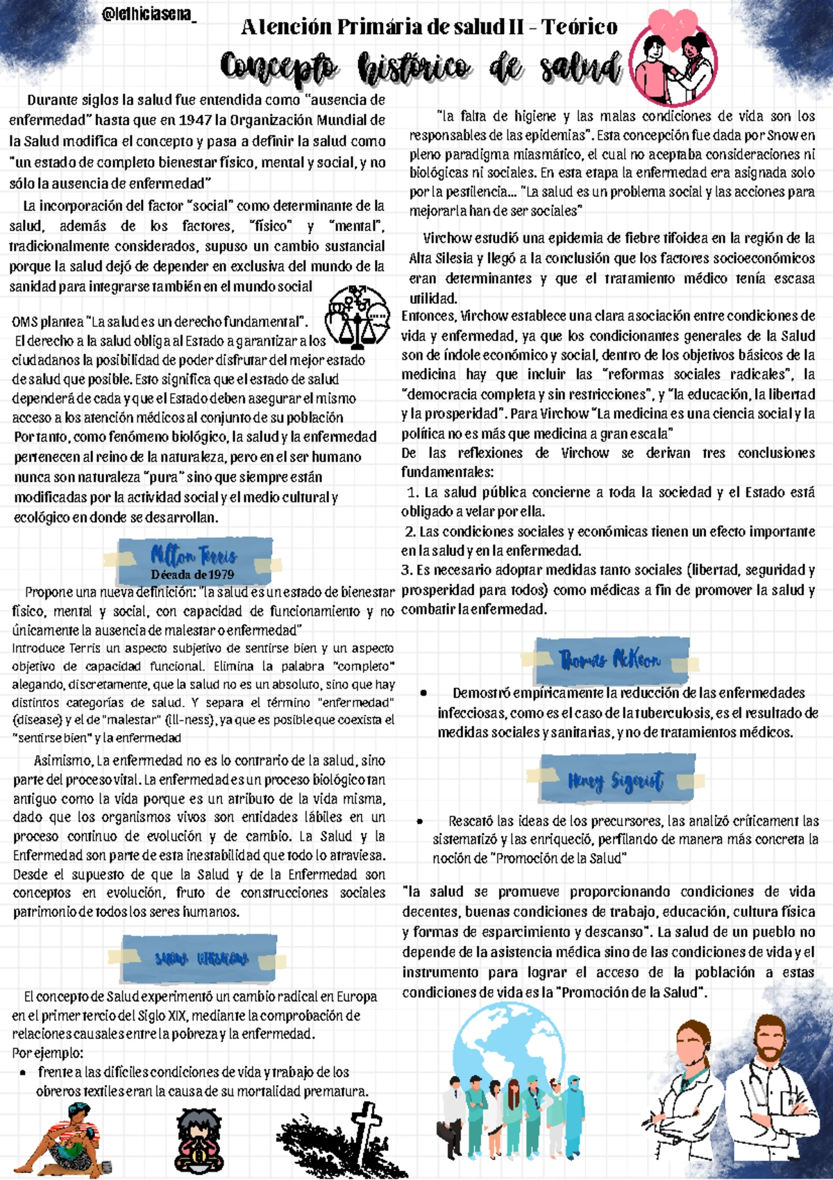 1- Actividad N 1 APS 1 Cuestionario Aplicación Y Revision DEL Concepto ...