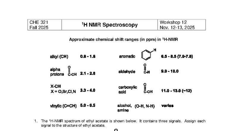 CHE 321 Fall 2025 1H NMR Spectroscopy Workshop Notes - Studocu