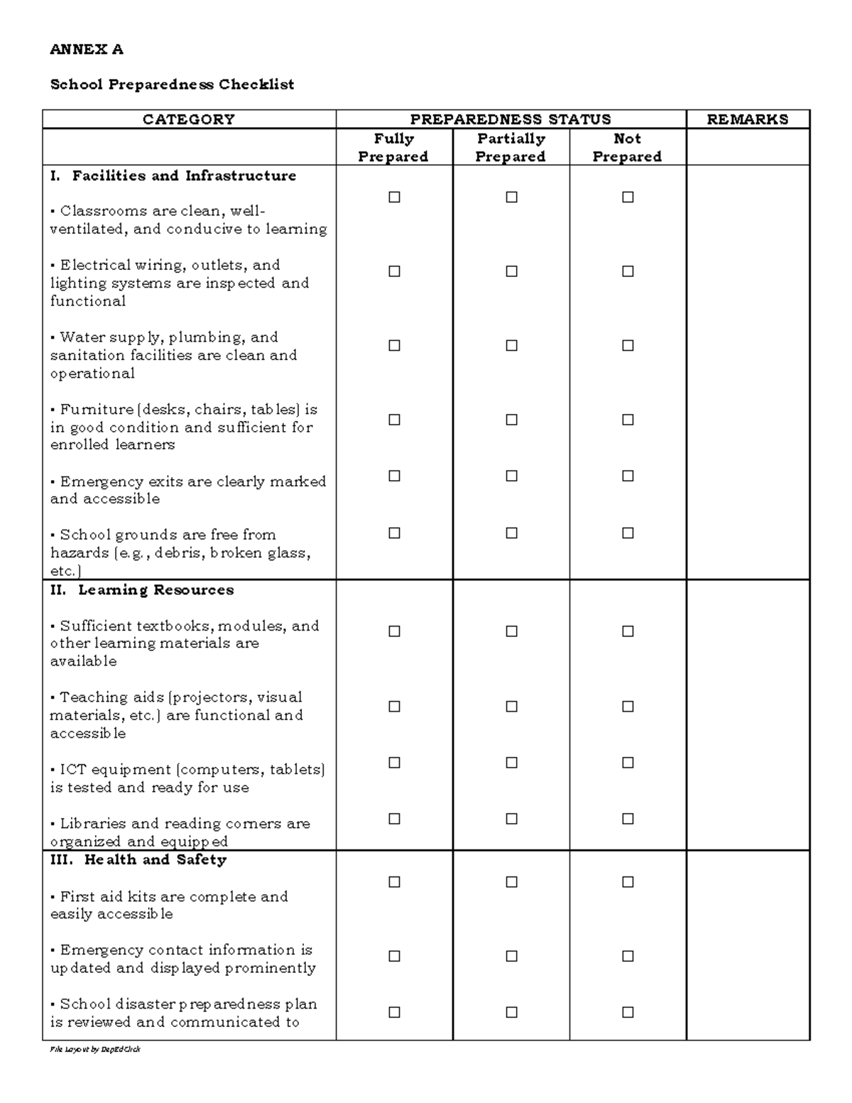 Annex A: School Preparedness Checklist BE2026 - Studocu