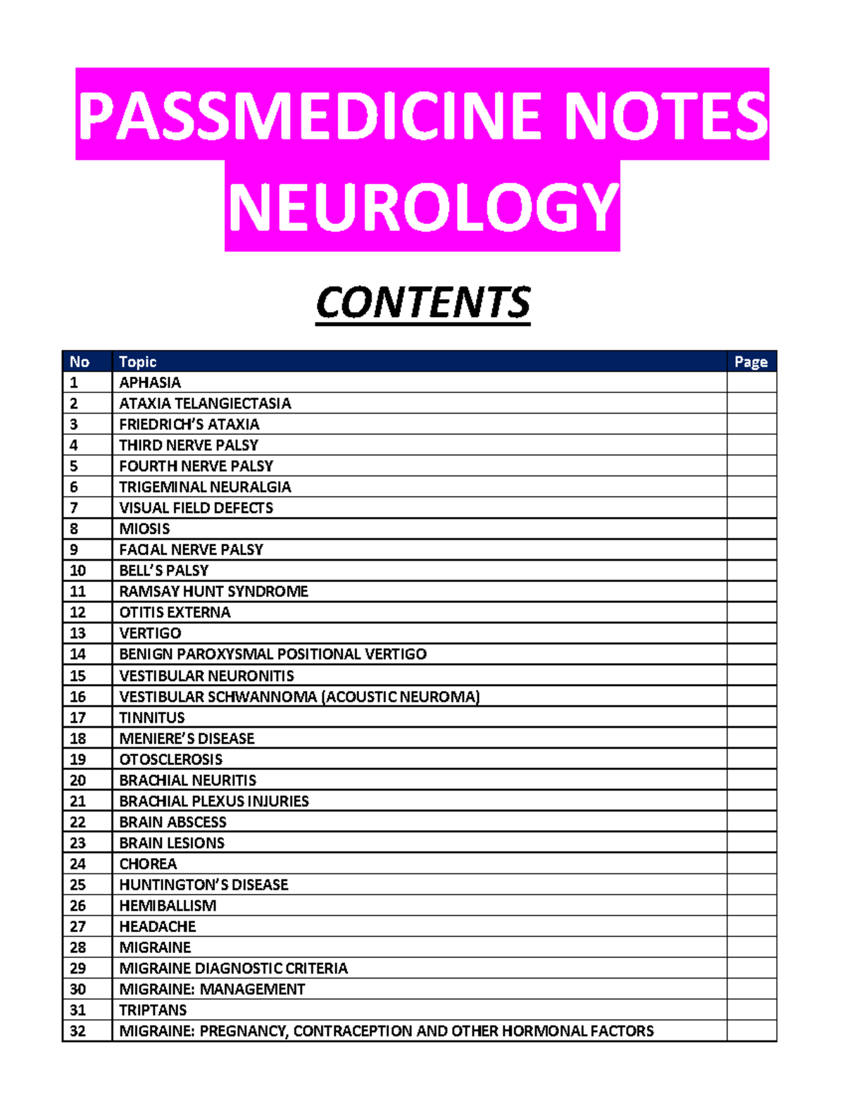 Neurology Lecture Notes [MED1001] - Key Concepts and Disorders - Studocu