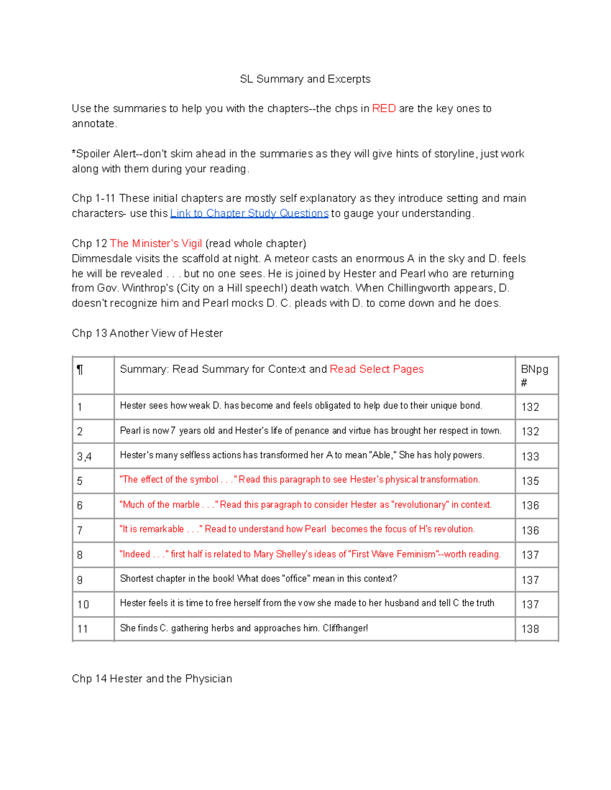 SL Chapter Summaries & Key Excerpts for Understanding - Studocu