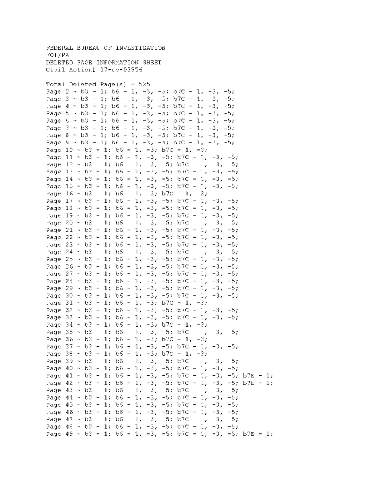 FBI FOI/PA Deleted Page Info Sheet - Civil Action# 17-cv-03956 - Studocu