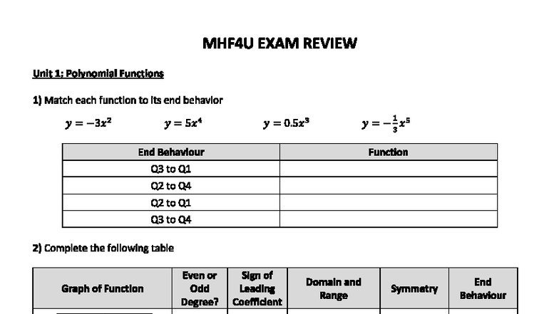 MHF4U FINAL EXAM REVIEW: Polynomial & Exponential Functions - Studocu