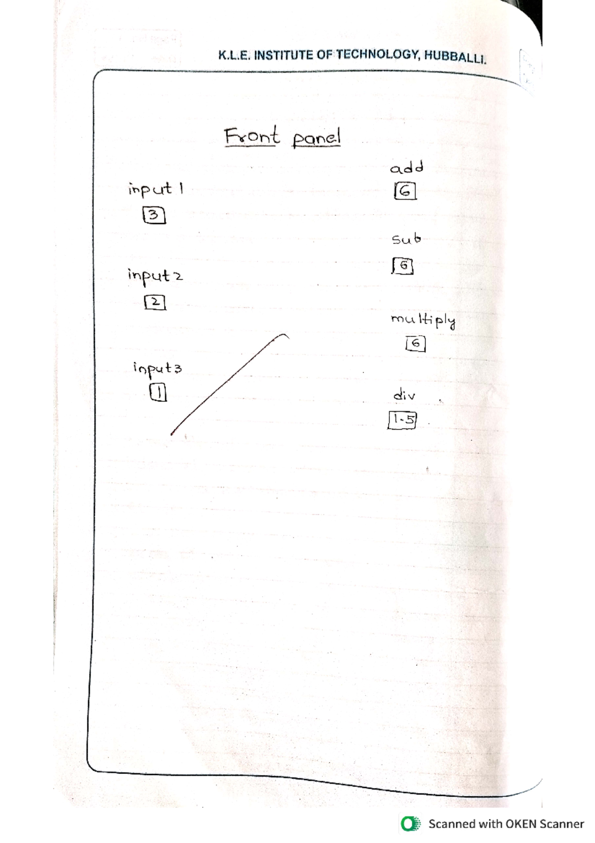 LabVIEW Fundamentals: Basic Arithmetic & Boolean Operations - Studocu