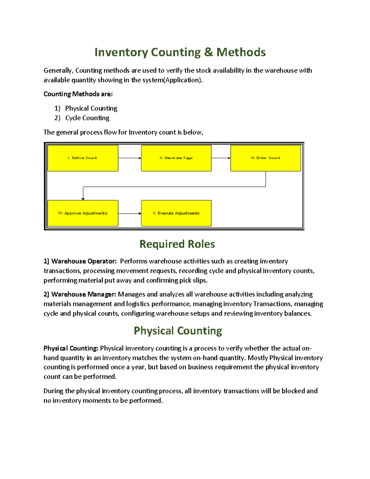 Inventory Counting Methods: Physical & Cycle Counting Overview - Studocu