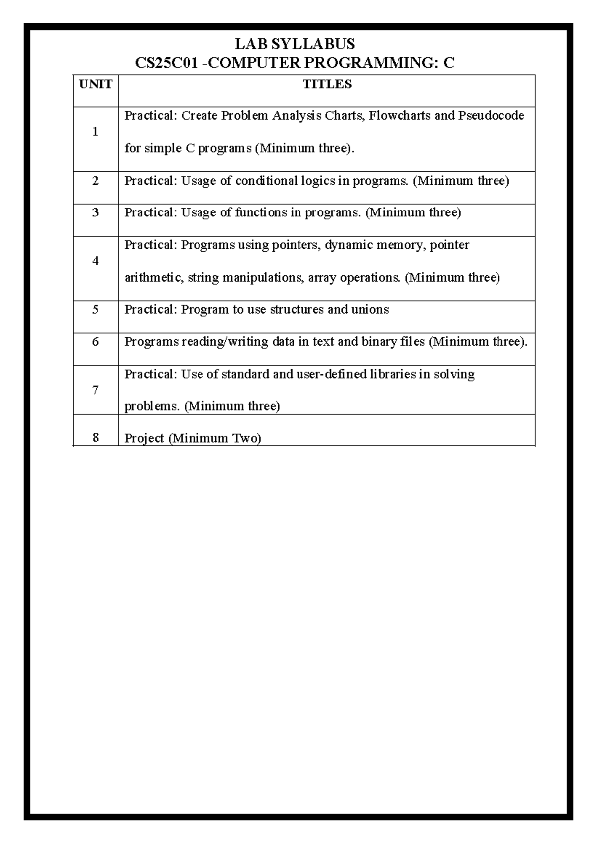 LAB SYLLABUS CS25C01: C Programming Practical Manual - Studocu