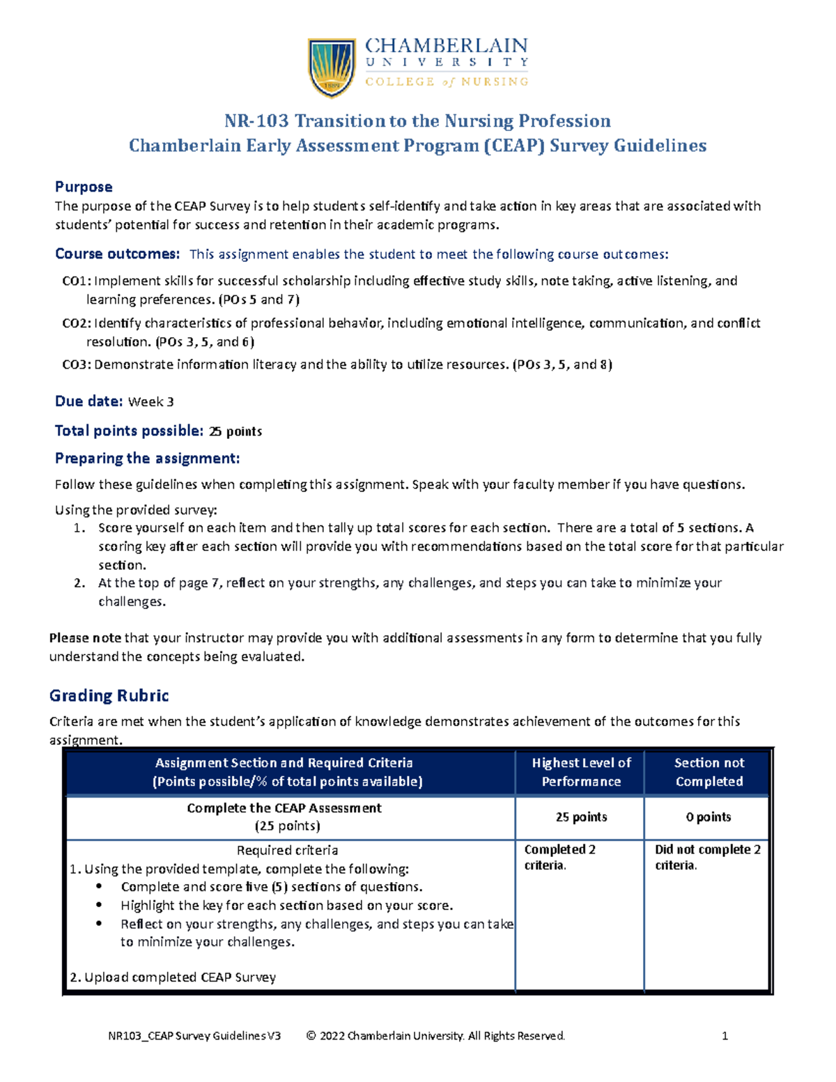 NR103 CEAP Assignment Guidelines & Scoring Rubric - May 2022 - Studocu