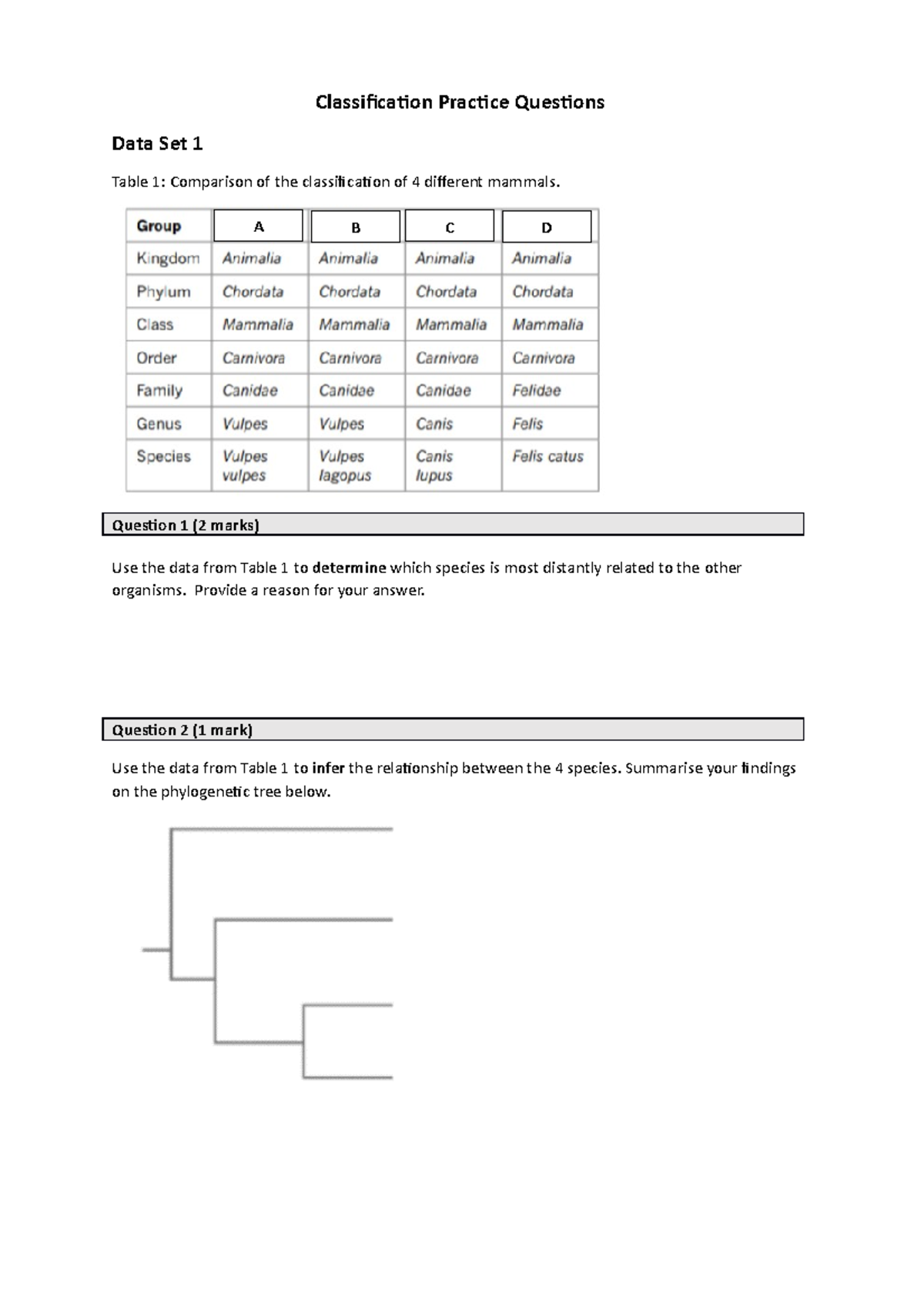 BIOL202 Class: Classification Practice Questions for Evaluation - Studocu