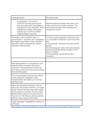 [Solved] Describe the relationship between the humanities and ...