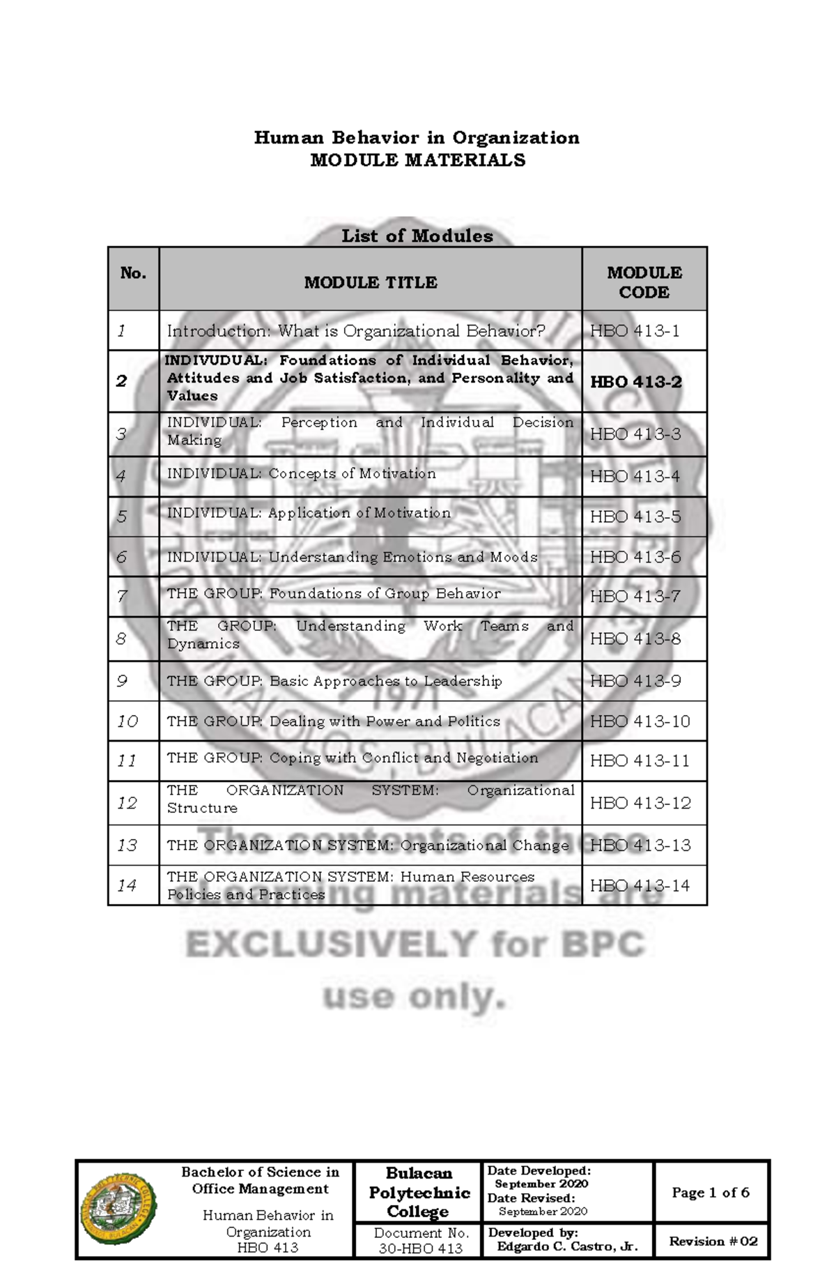 HBO 413: Foundations of Individual Behavior and Job Satisfaction Modules - Studocu