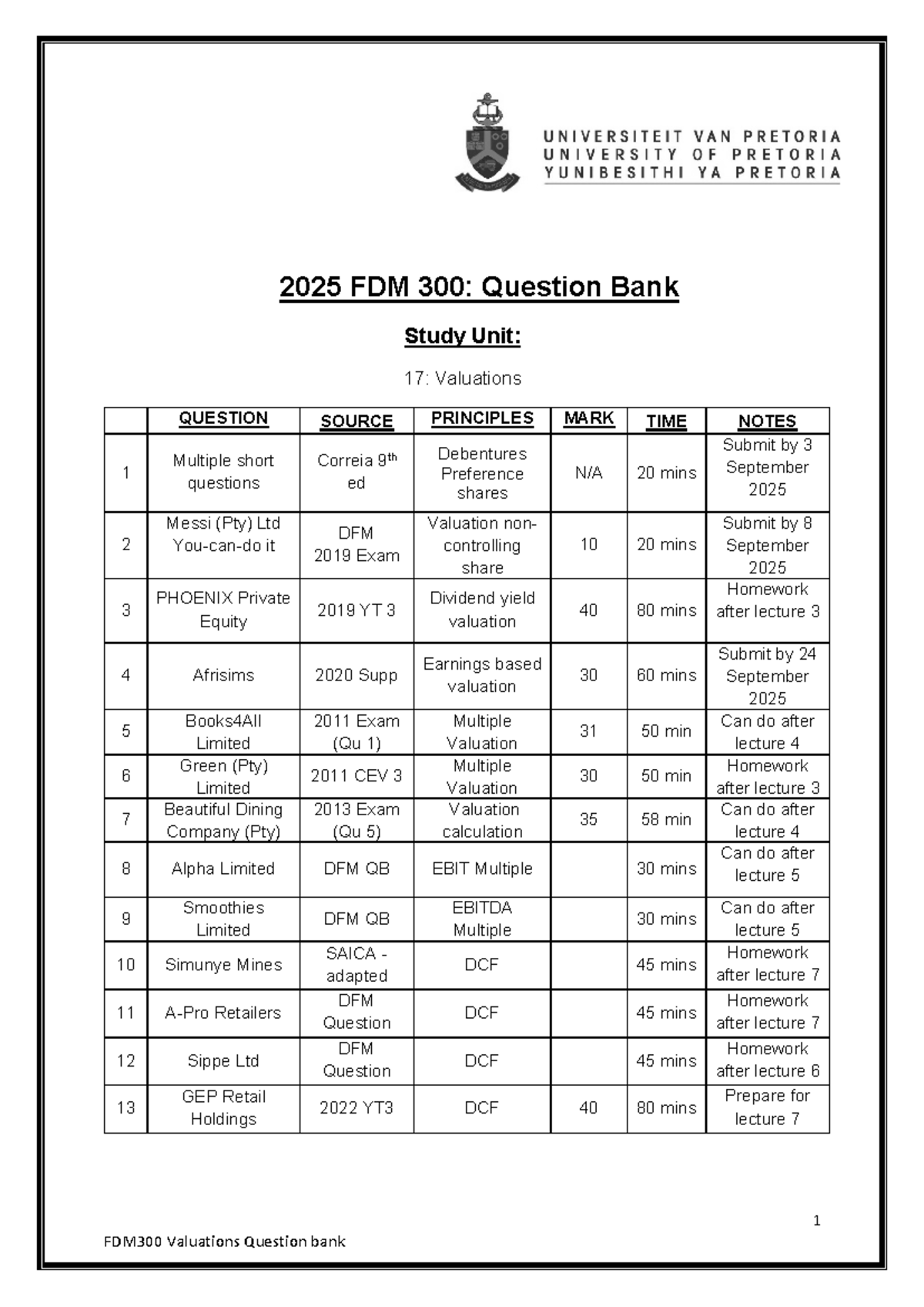 2025 FDM300: Comprehensive Valuations Question Bank and Study Guide - Studocu