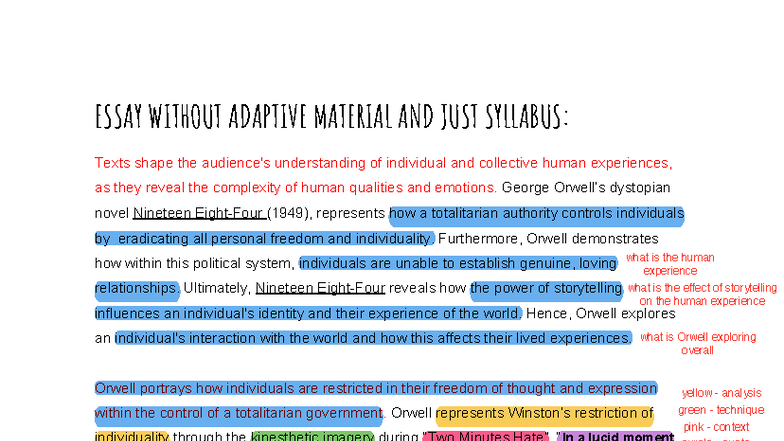 1984 Essay: Exploring Human Experience and Oppression in Orwell's ...