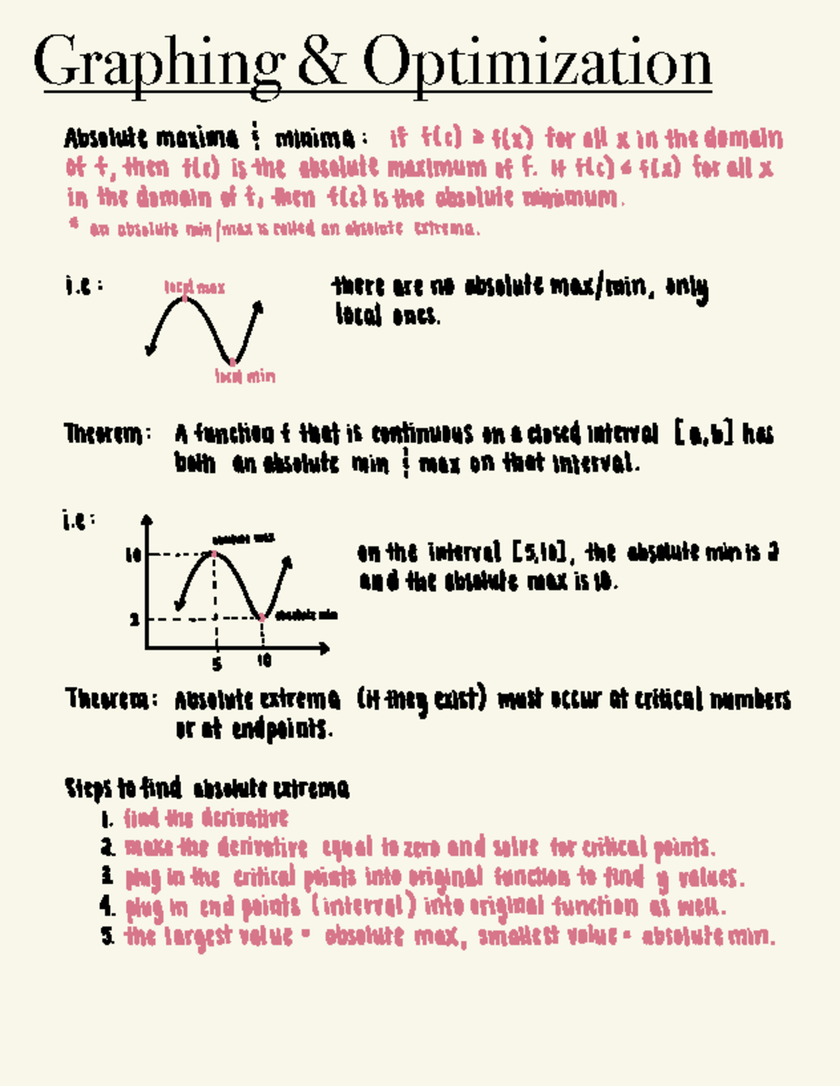 Graphing and Optimization: Finding Absolute Extrema - Studocu