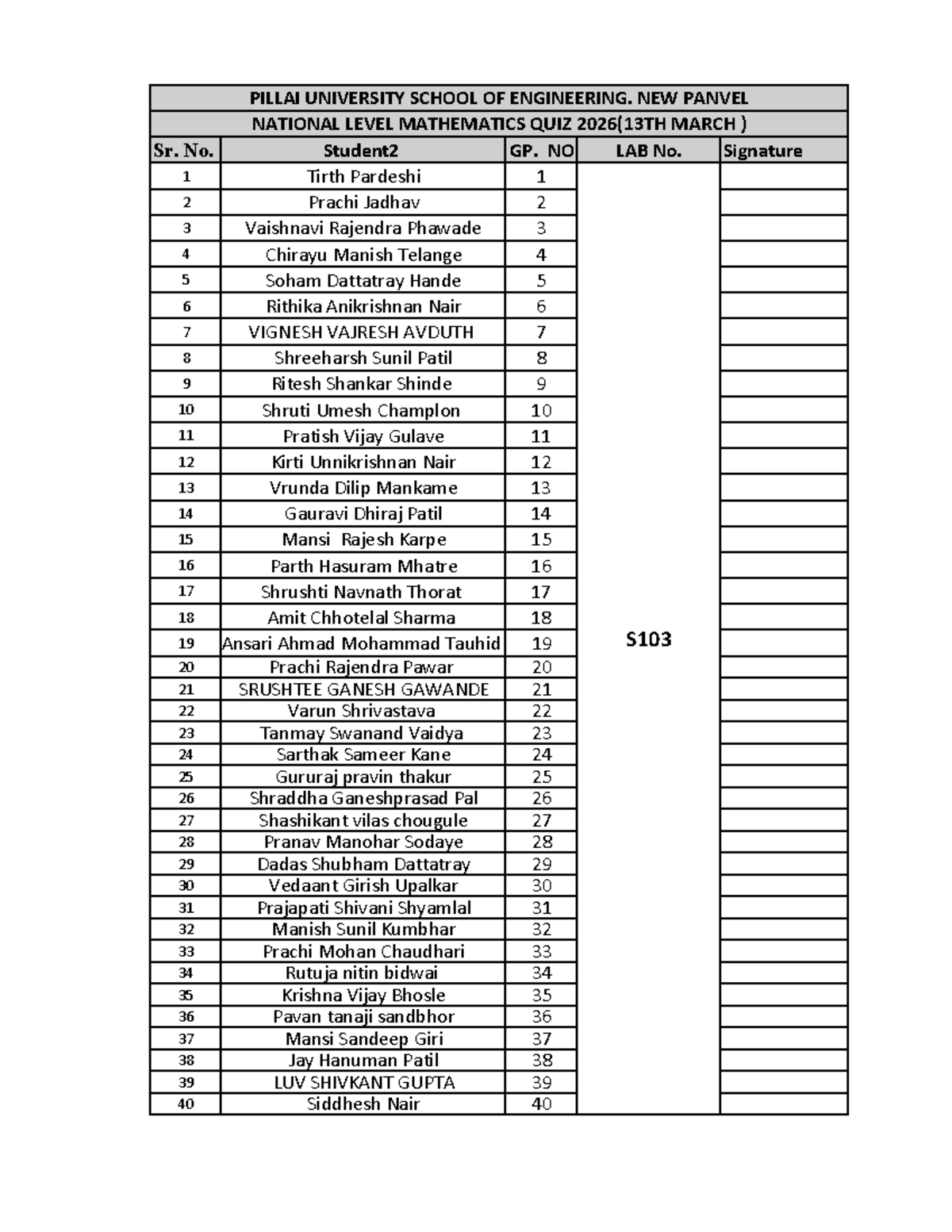 PILLAI UNIVERSITY S.E. NATIONAL LEVEL MATH QUIZ 2026 PARTICIPANTS - Studocu