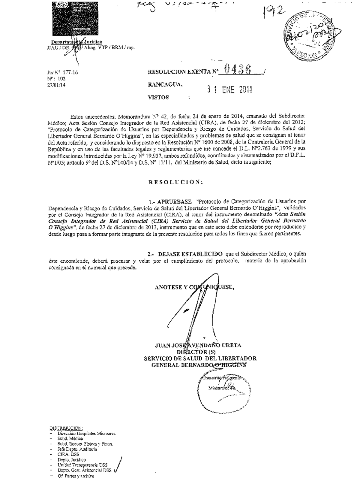 Protocolo de Categorización de Usuarios (CUDYR) - Ministerio de Salud ...