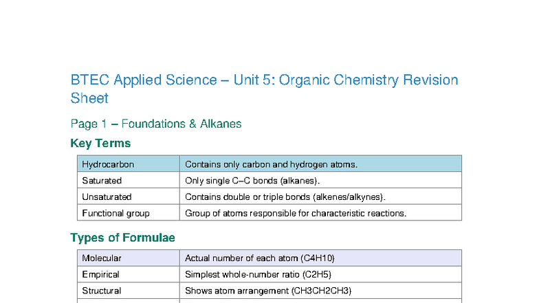 BTEC Unit 5: Organic Chemistry Revision Sheet - Key Concepts & Terms ...