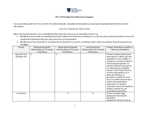 PHL module one paper finished - Module one Journal Reflection By Kaelee ...