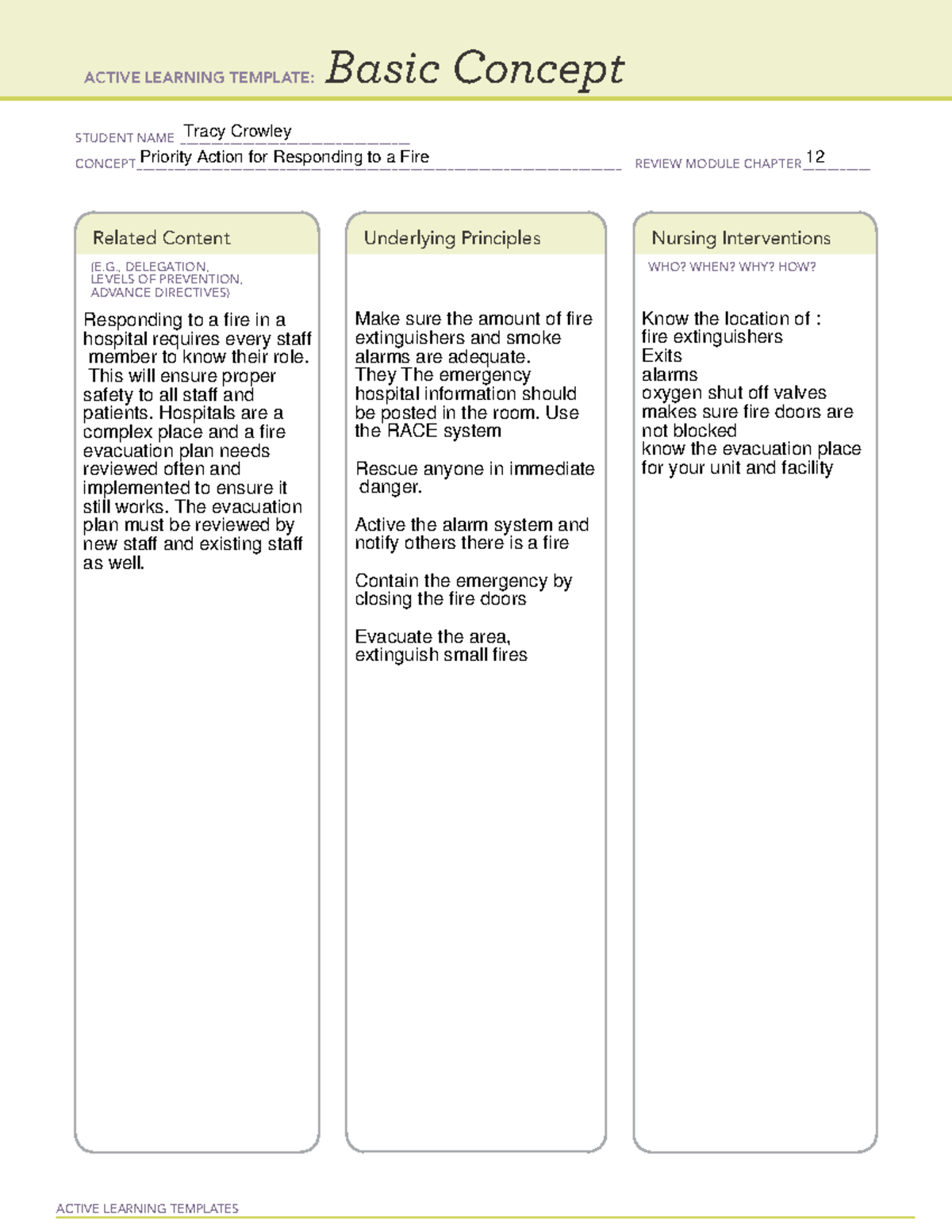 ACTIVE LEARNING TEMPLATE: Basic Concept on Fire Response (CH 12) - Studocu