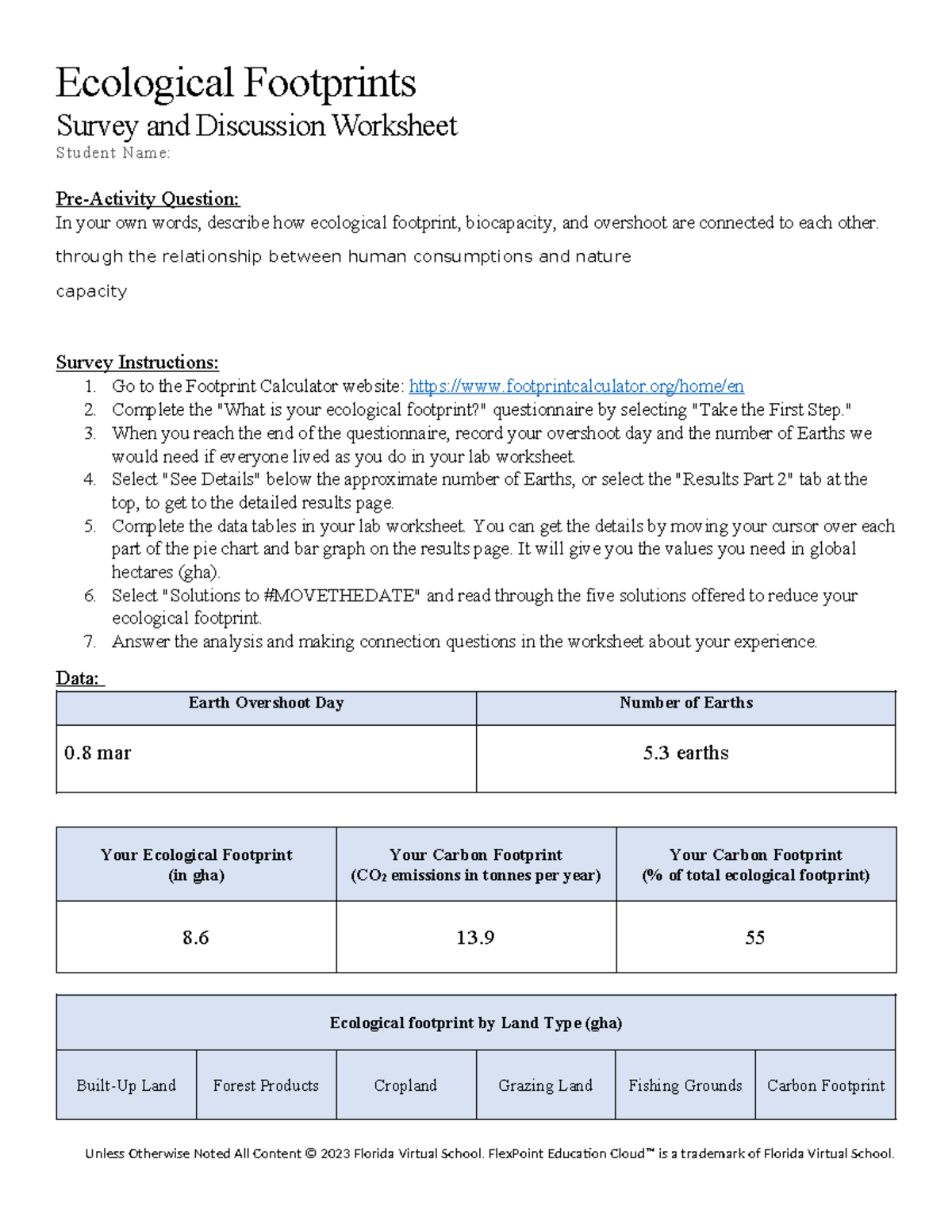 06 01 Ecological Footprint Discussion Worksheet and Reflection - Studocu