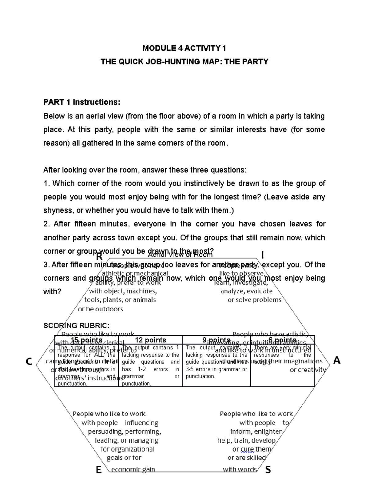 Module 4 Activity 1 PERSONAL DEVELOPMENT - MODULE 4 ACTIVITY 1 THE ...