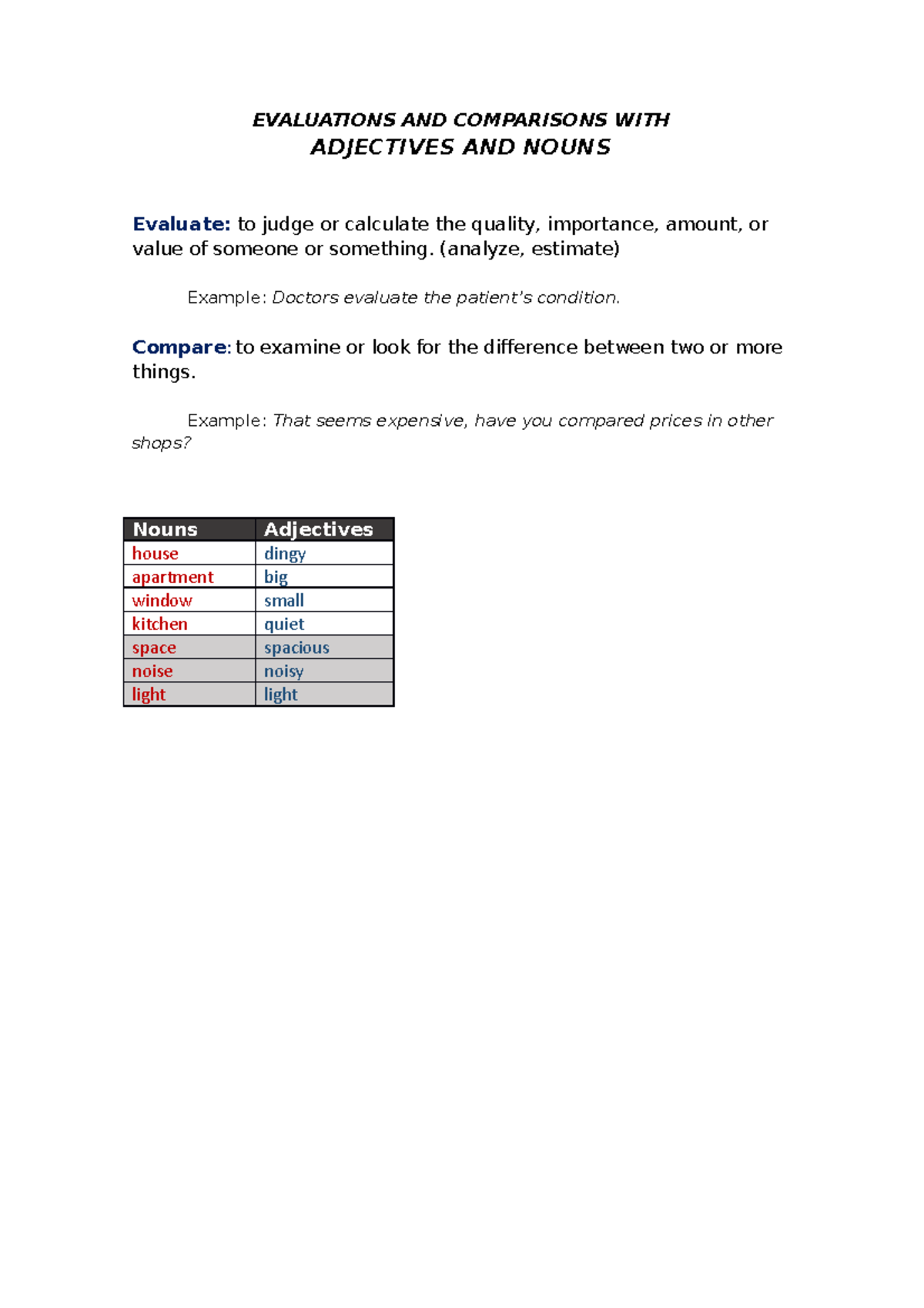 Evaluations with Adjectives and Nouns - Unit 3A Guide - Studocu