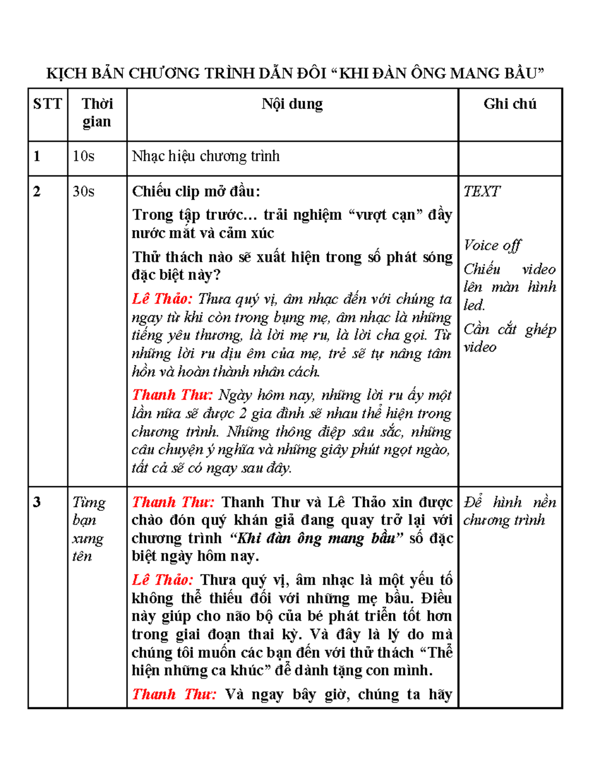 KỊCH BẢN DẪN ĐÔI CHƯƠNG TRÌNH ĐÀN ÔNG MANG BẦU - SỐ ĐẶC BIỆT - Studocu